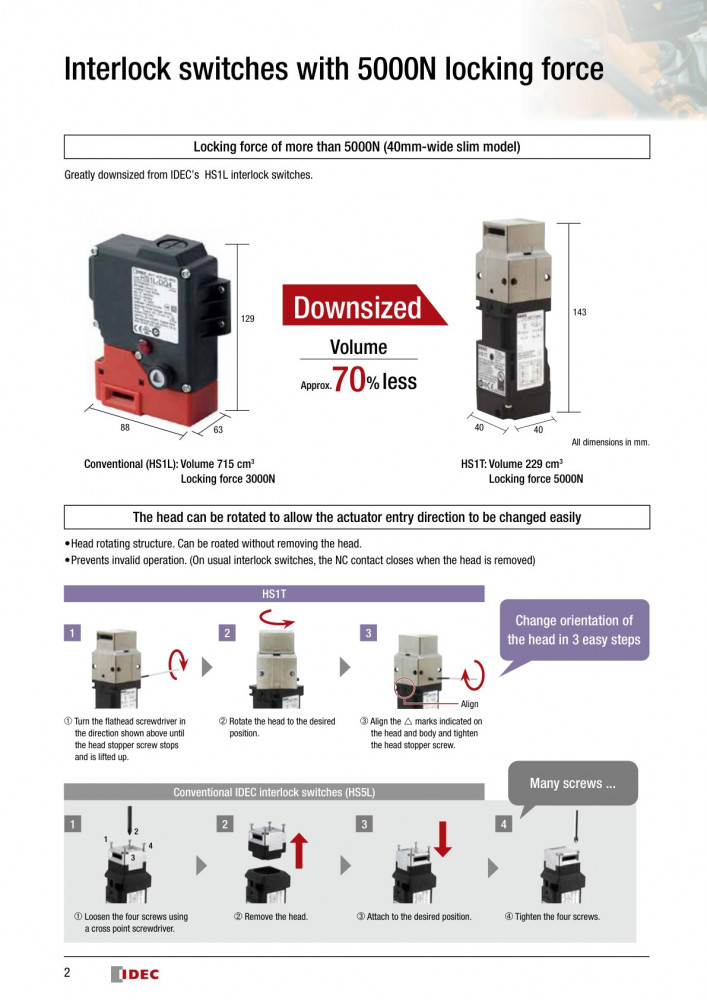 IDEC HS1T catalog page 2