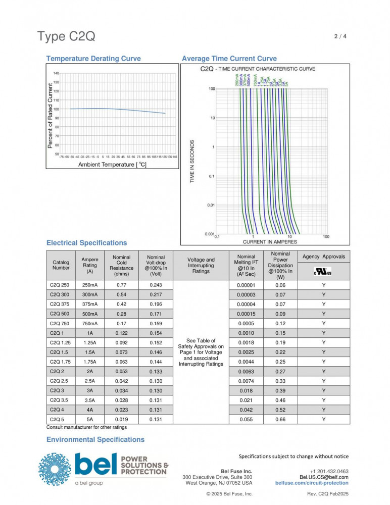 C2Q series datasheet page 2