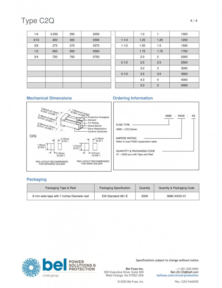 C2Q series datasheet page 4