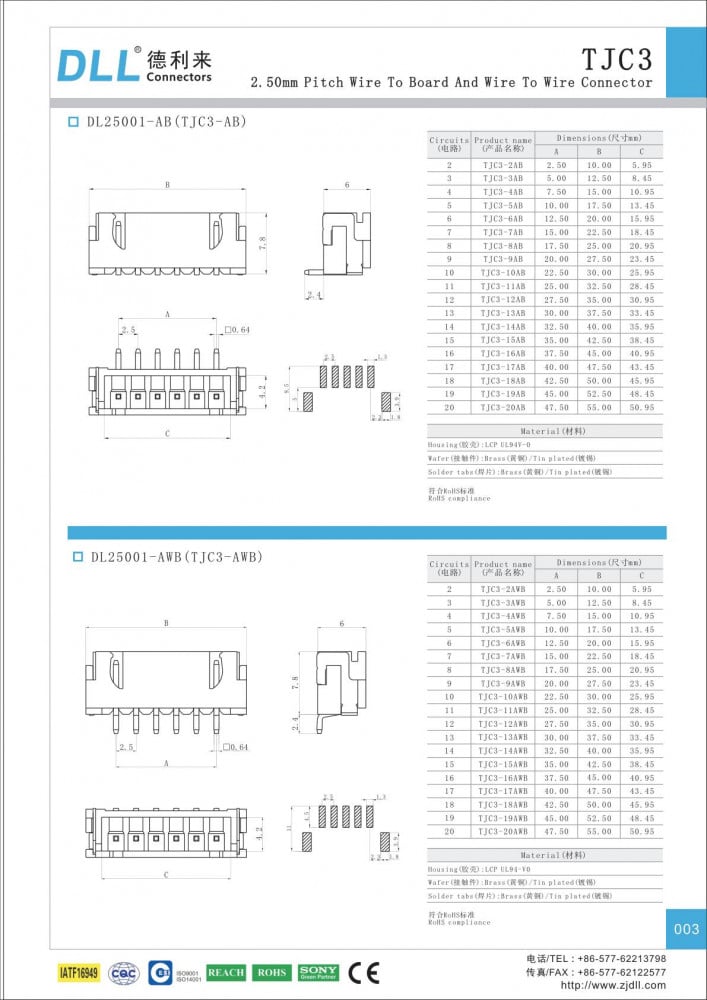 DLL TJC3 series datasheet page 3