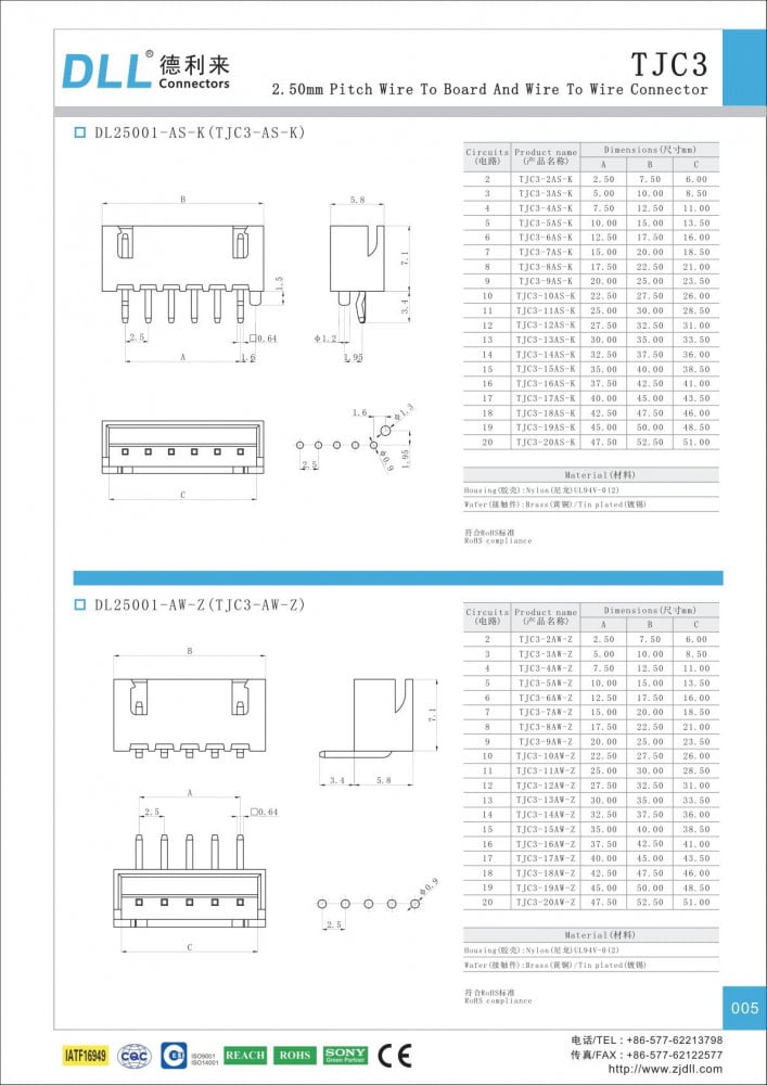 DLL TJC3 series datasheet page 5