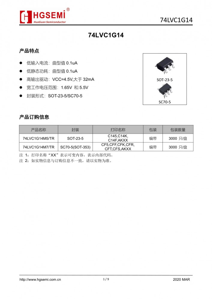 74LVC1G14M7/TR datasheet page 1