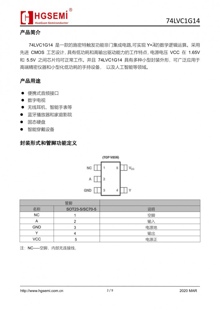 74LVC1G14M7/TR datasheet page 2