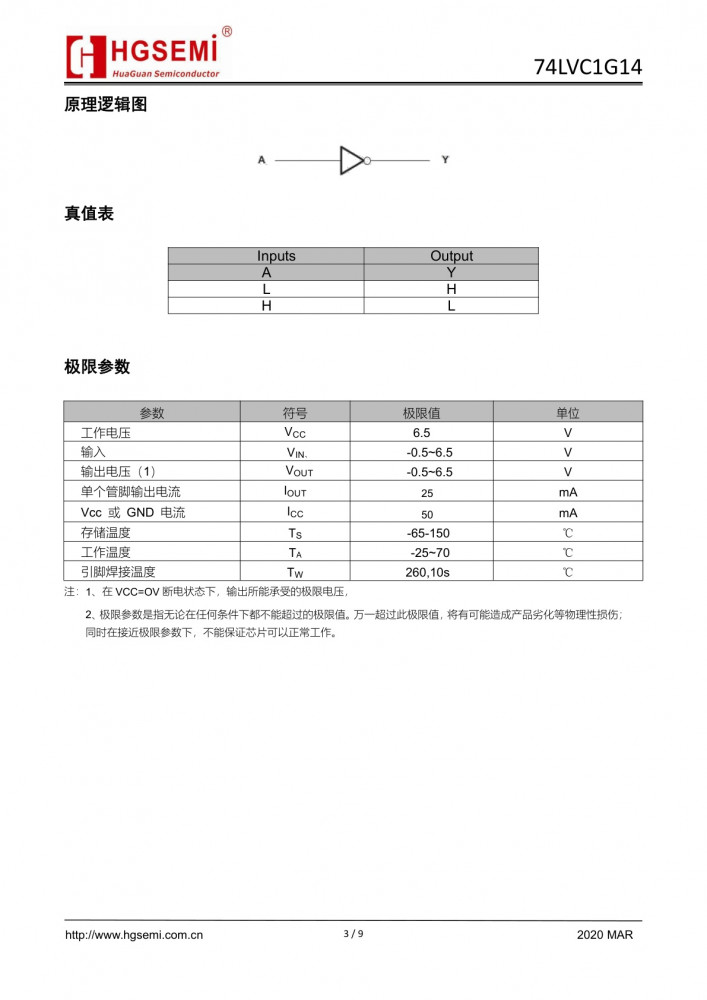 74LVC1G14M7/TR datasheet page 3