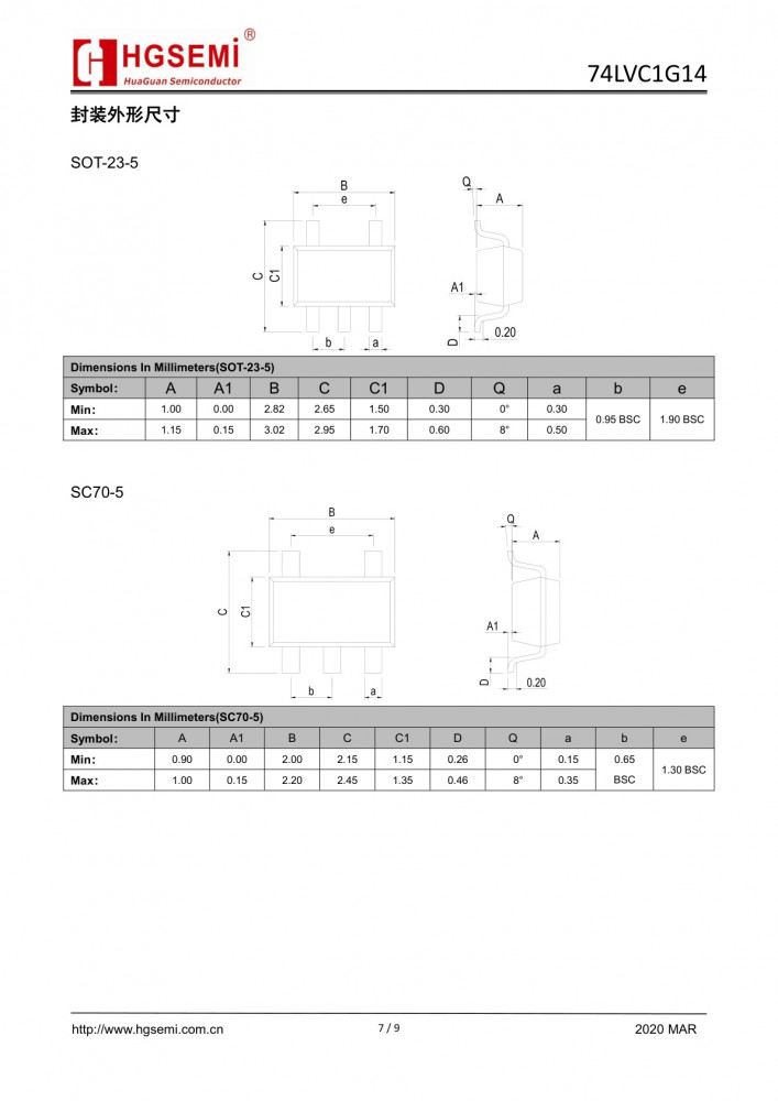 74LVC1G14M7/TR datasheet page 7