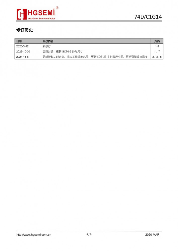74LVC1G14M7/TR datasheet page 8
