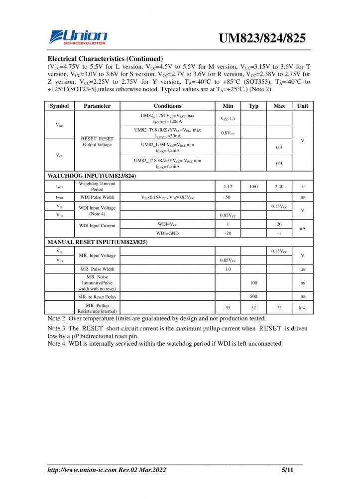 UM823MP datasheet page 5