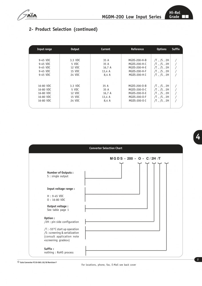 MGDM-200 datasheet page 2