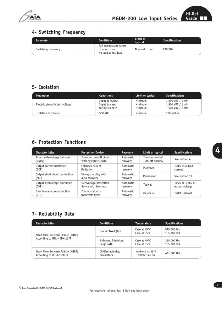 MGDM-200 datasheet page 5