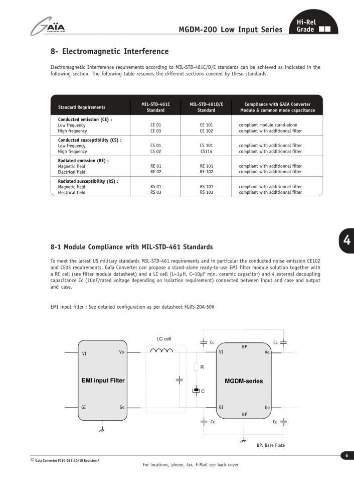 MGDM-200 datasheet page 6