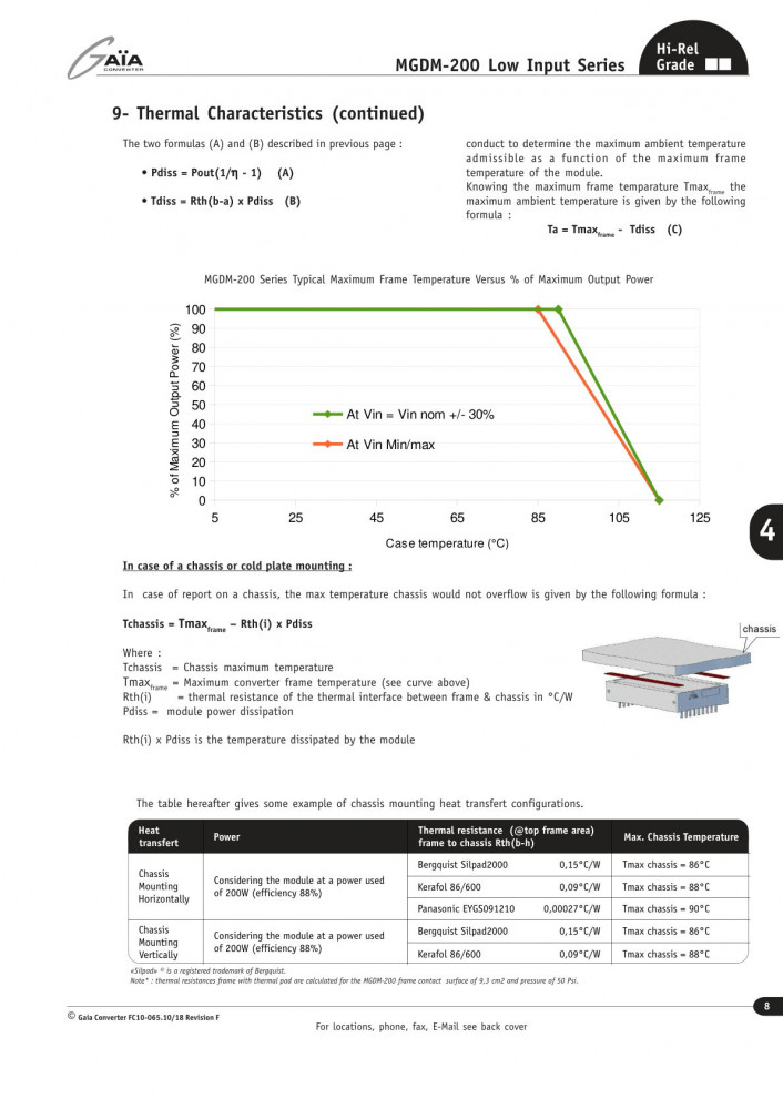 MGDM-200 datasheet page 8