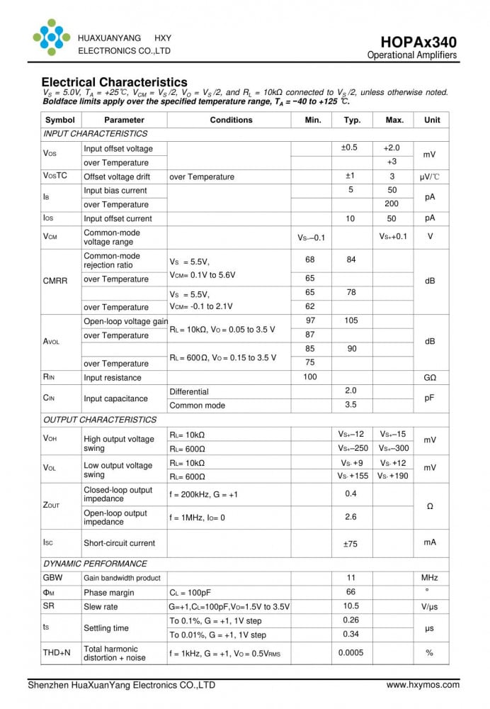 HOPA2340UA datasheet page 3