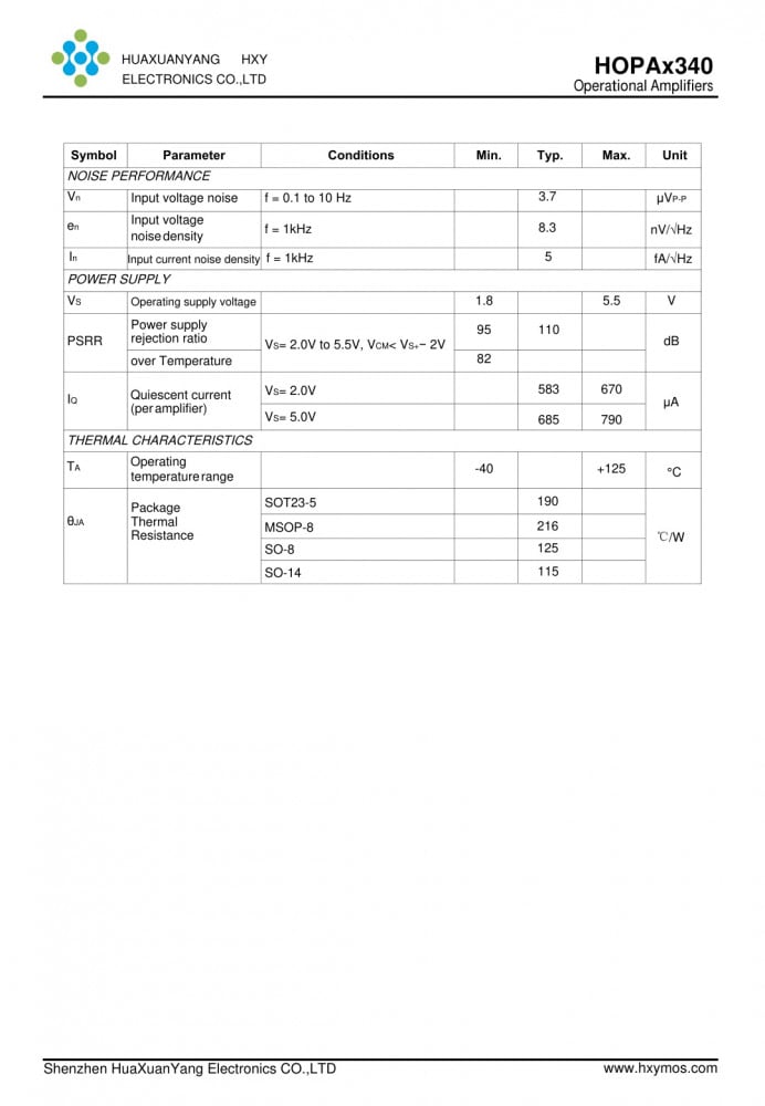 HOPA2340UA datasheet page 4