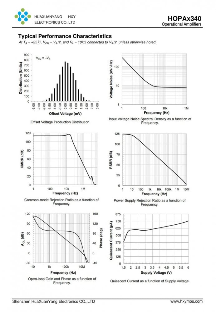 HOPA2340UA datasheet page 5