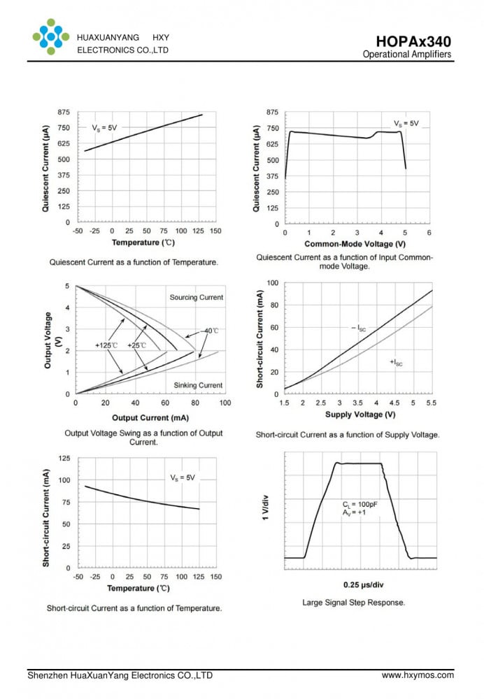 HOPA2340UA datasheet page 6