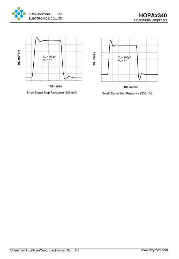 HOPA2340UA datasheet page 7