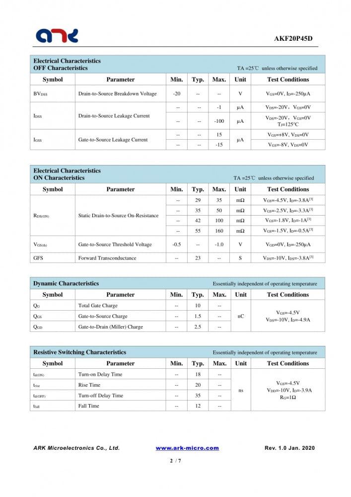 AKF20P45D datasheet page 2