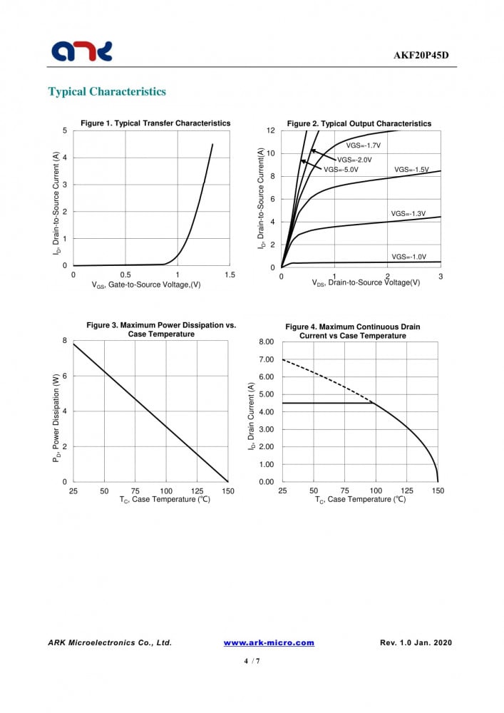 AKF20P45D datasheet page 4