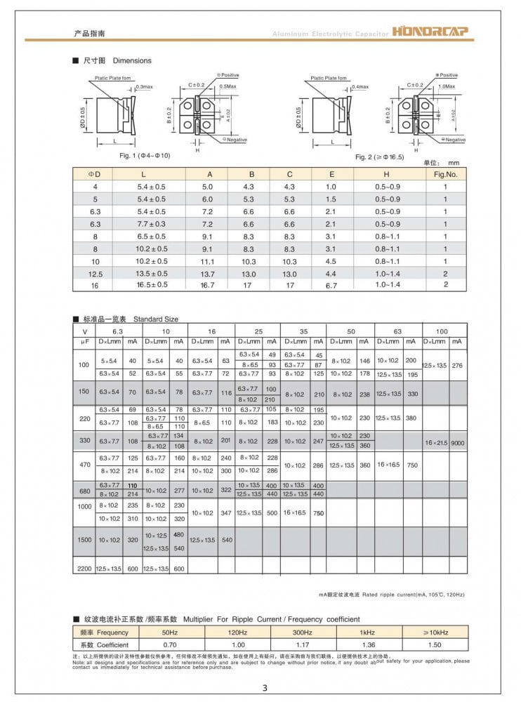 Honor Elec UD series datasheet page 3