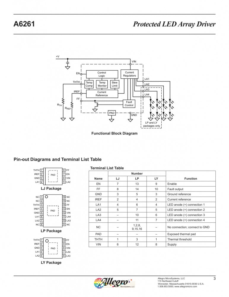 A6261 datasheet page 3