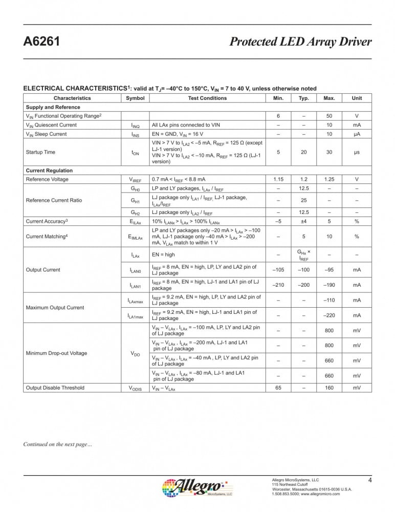 A6261 datasheet page 4