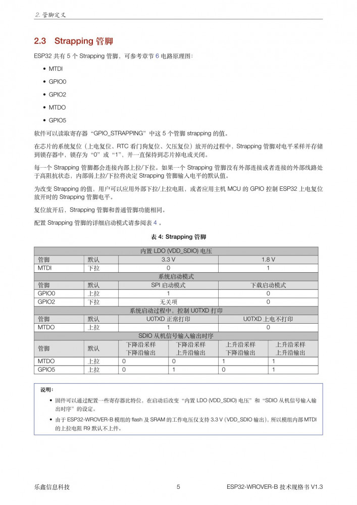 ESP32-WROVER technical document page 10