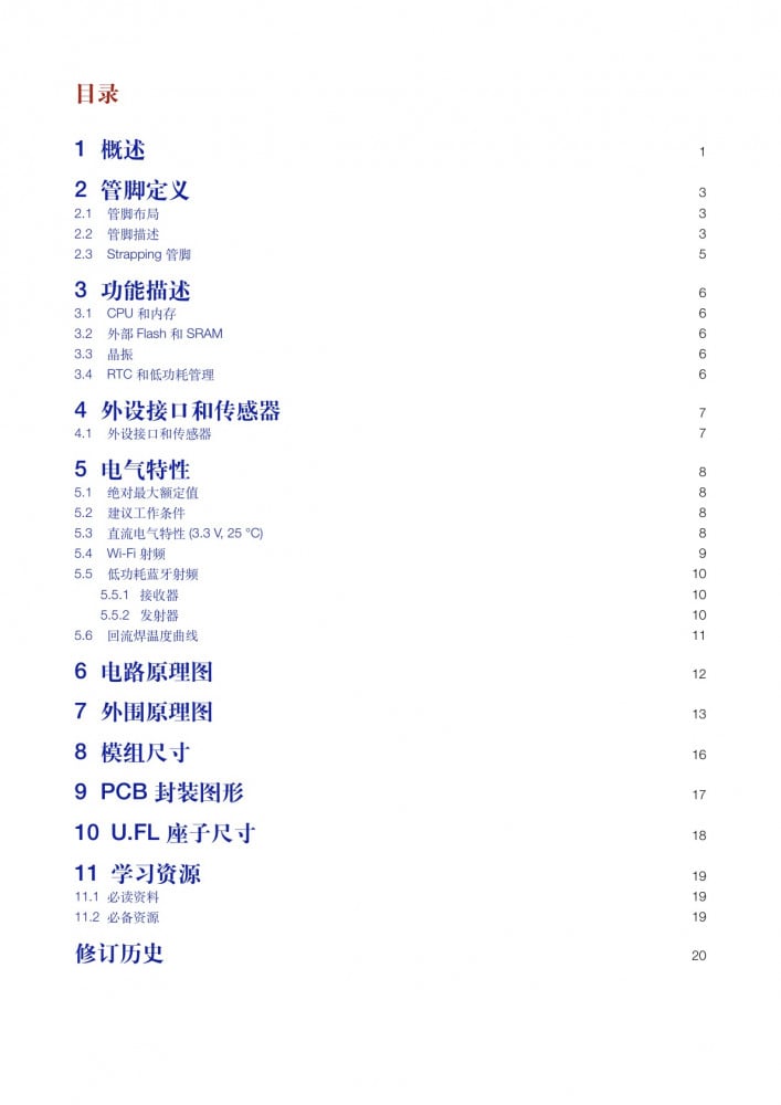 ESP32-WROVER technical document page 3