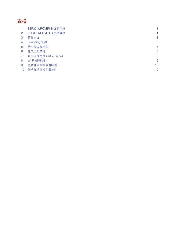 ESP32-WROVER technical document page 4