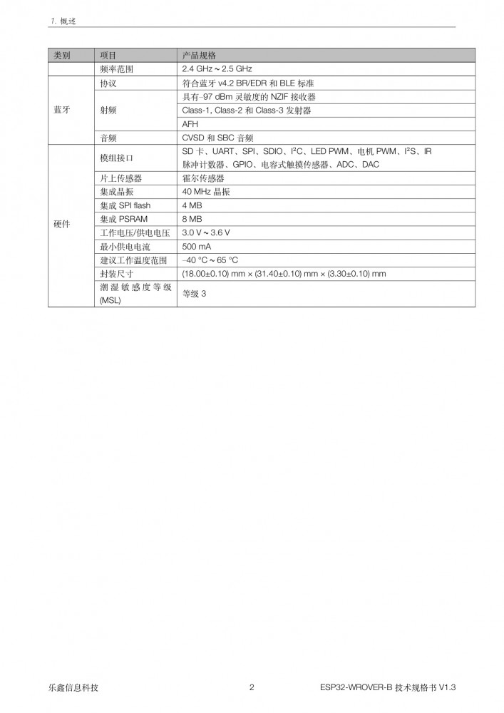 ESP32-WROVER technical document page 7