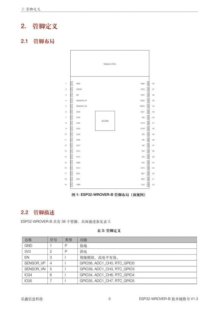 ESP32-WROVER technical document page 8