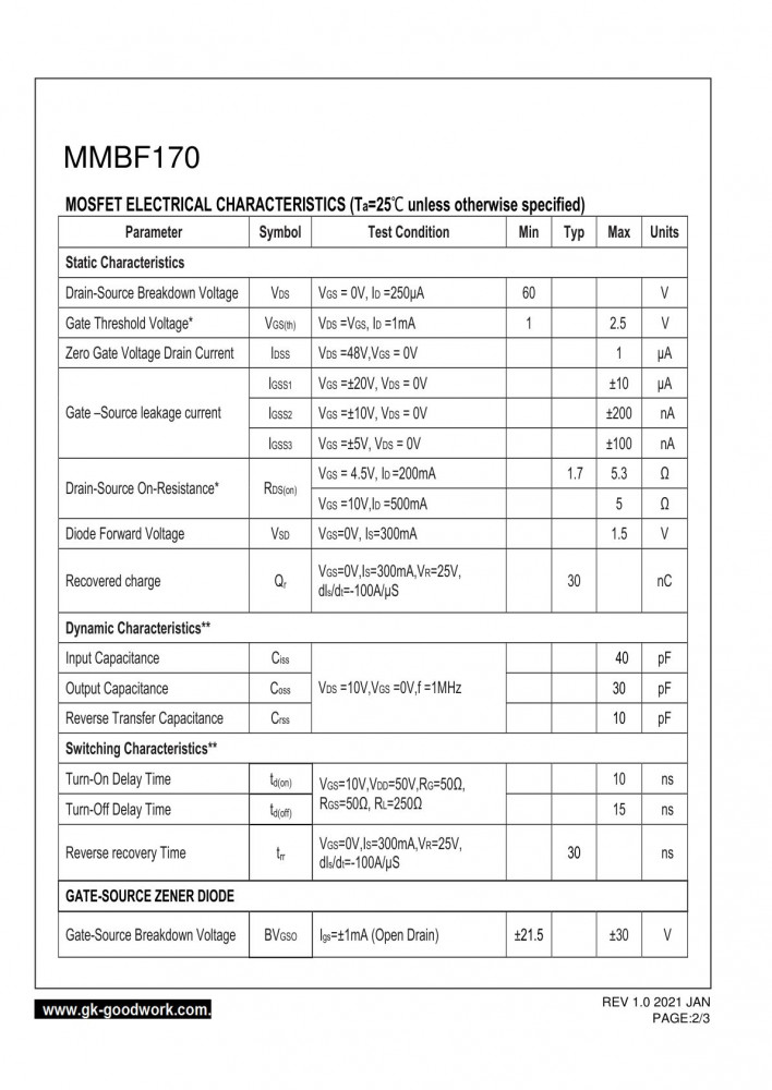 MMBF170-GK datasheet page 2