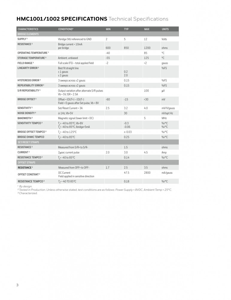 HMC1021Z-RC datasheet page 3