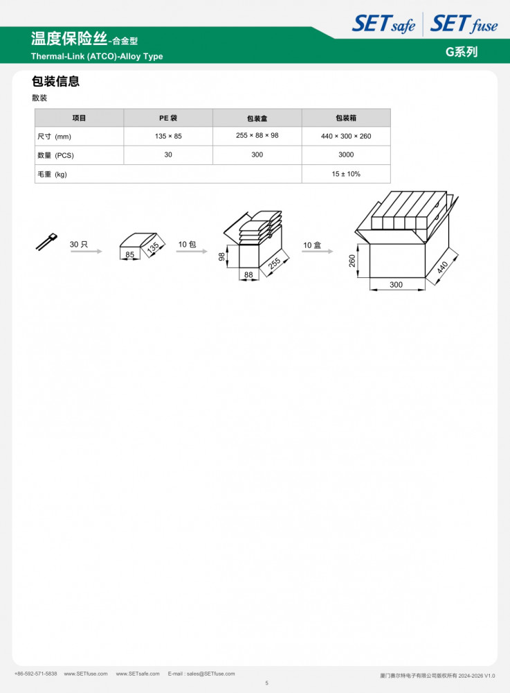 G102 datasheet page 5