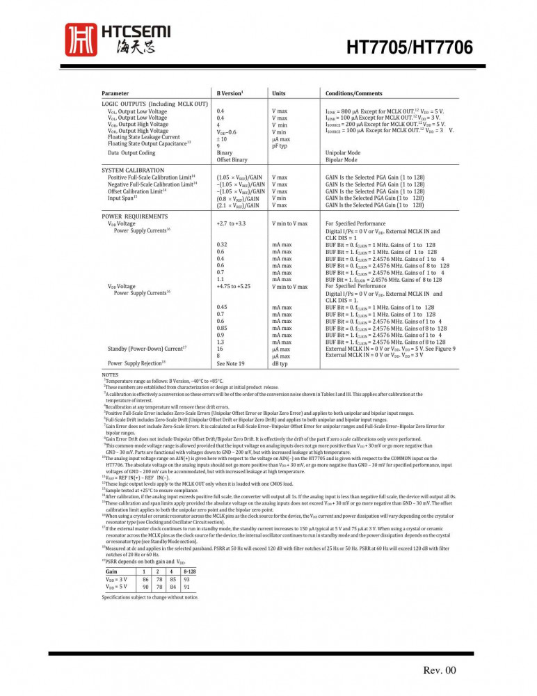 HT7705ARTZ datasheet page 3