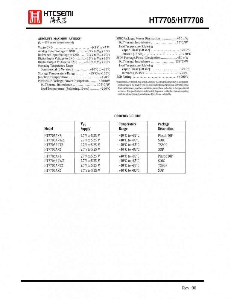 HT7705ARTZ datasheet page 5