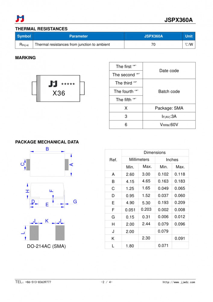 JSPX360A datasheet page 2