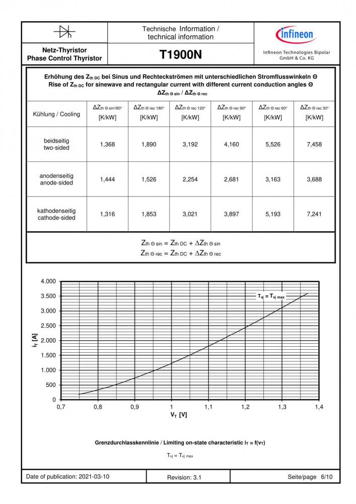 T1900N technical document page 6