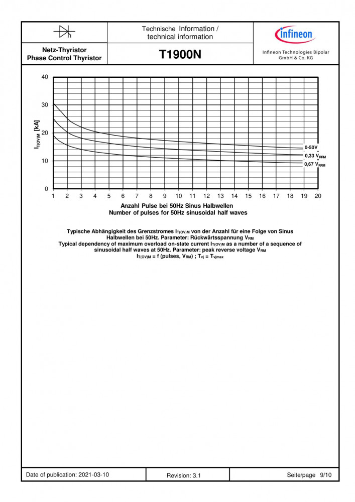 T1900N technical document page 9