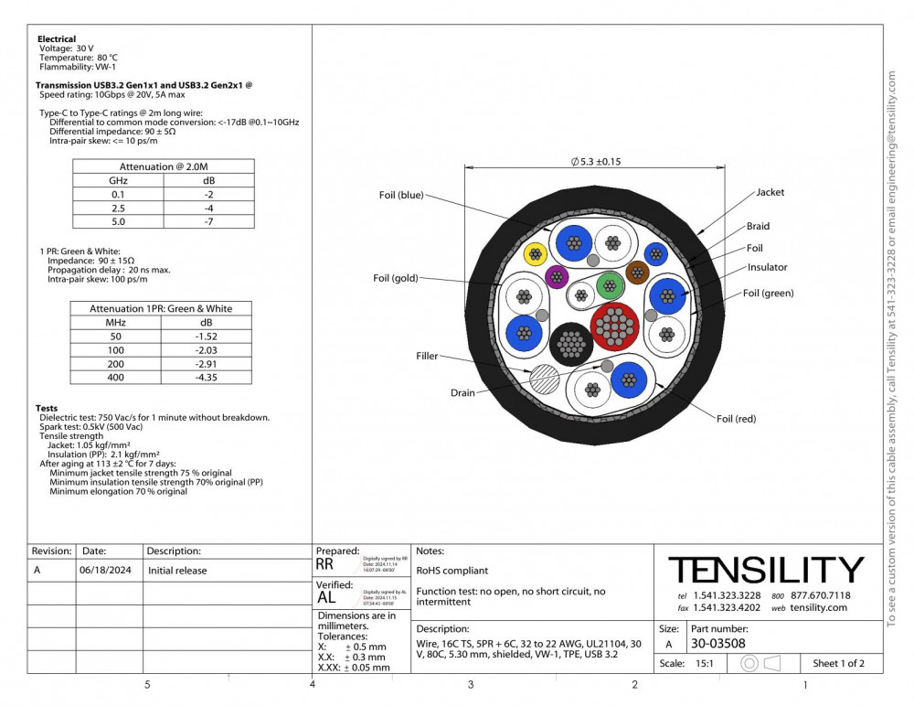 Tensility 30-03508 product drawing, page 1