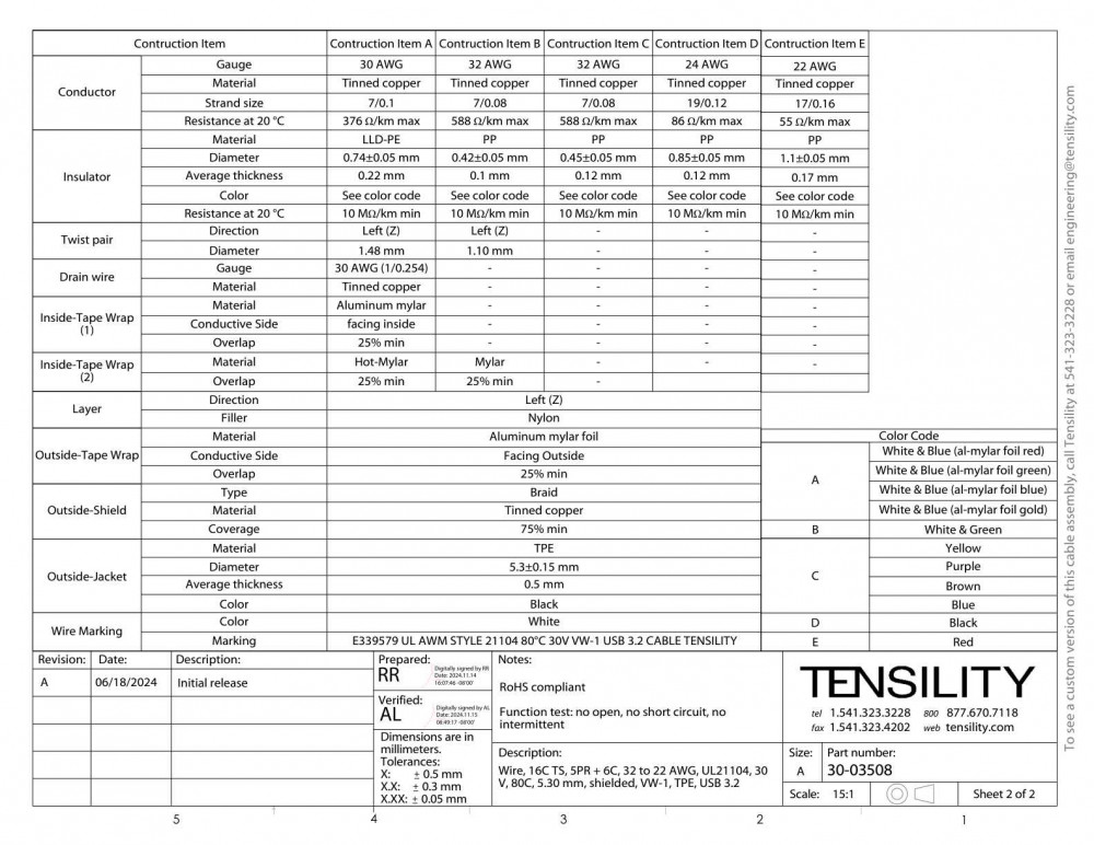 Tensility 30-03508 product drawing, page 2