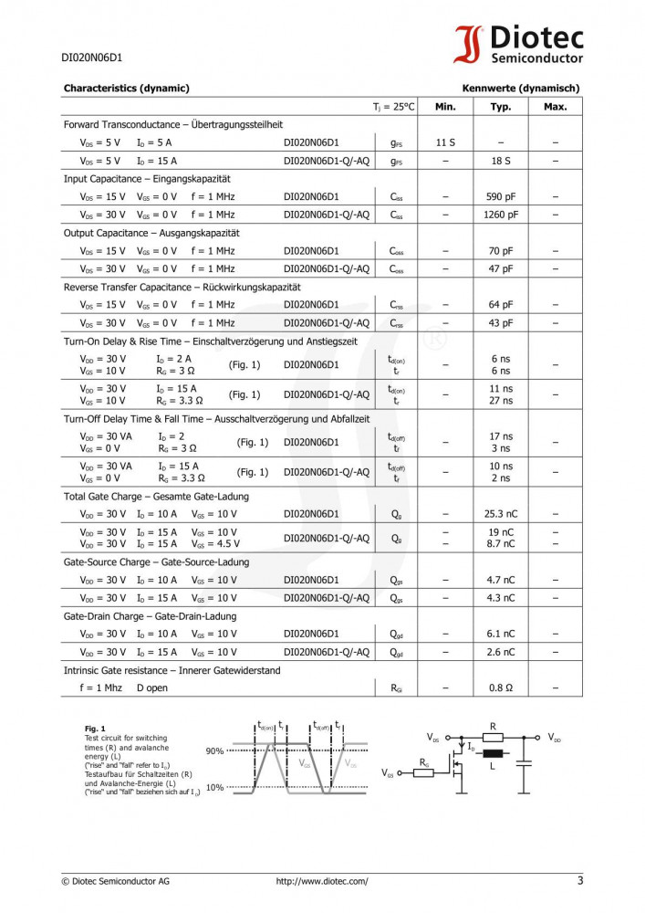 DI020N06D1-Q datasheet page 3