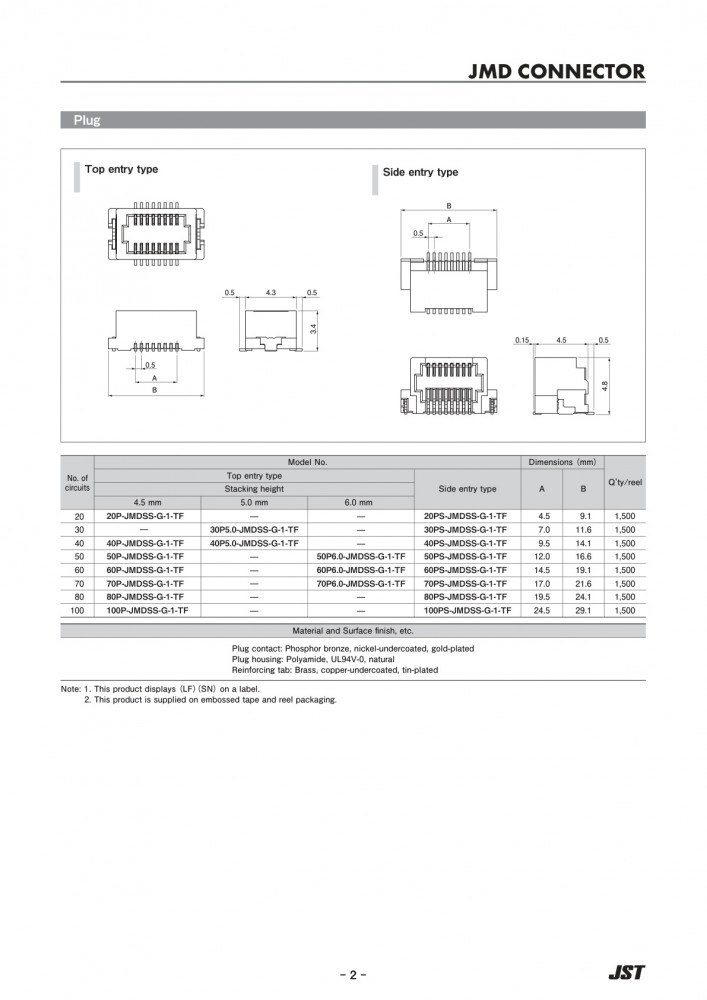 20PS-JMDSS-G-1-TF connector technical document, page 2