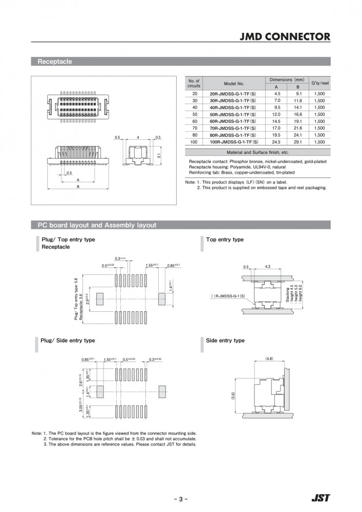 20PS-JMDSS-G-1-TF connector technical document, page 3