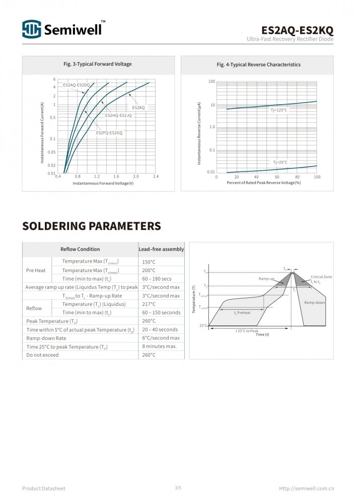ES2JQ datasheet page 3