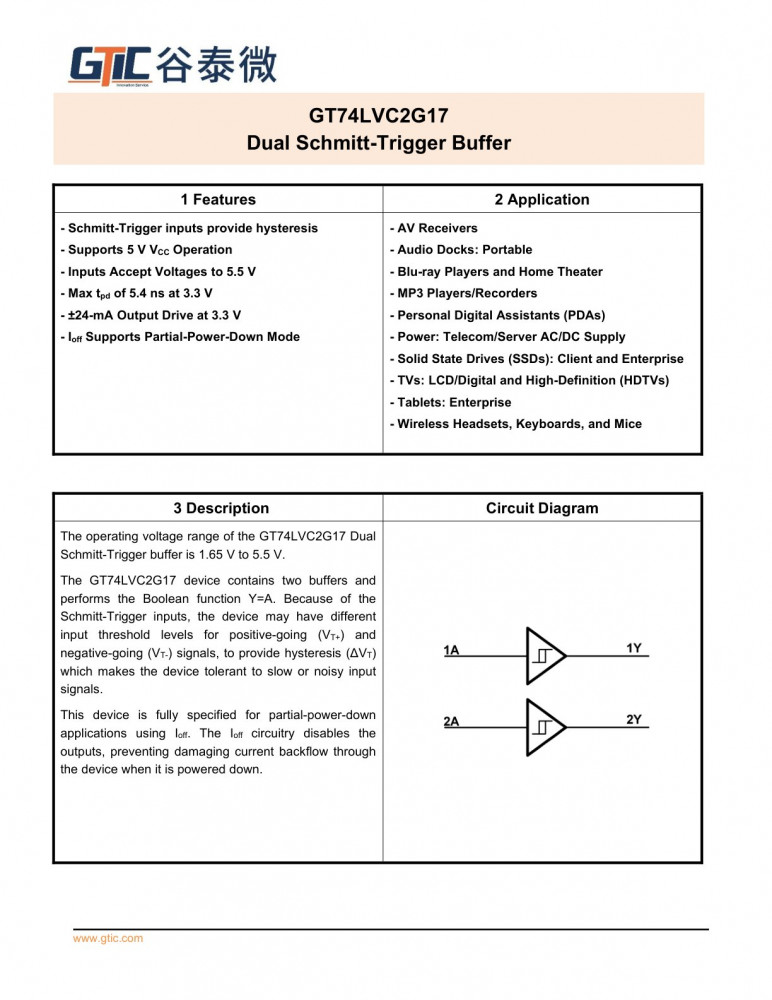 GT74LVC2G17S6 datasheet page 1
