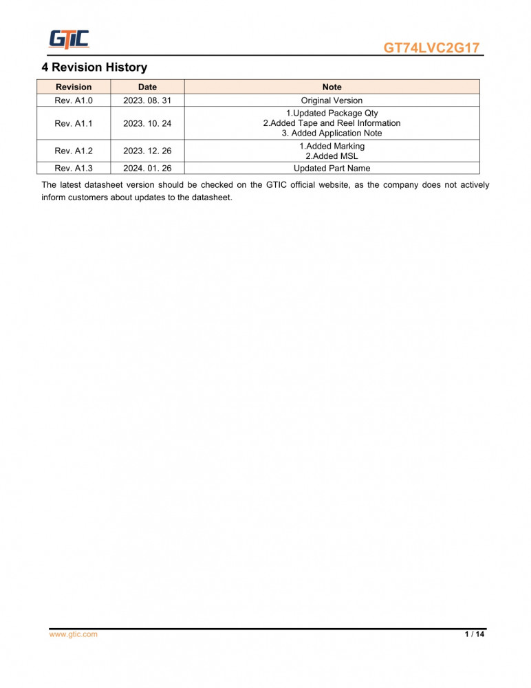 GT74LVC2G17S6 datasheet page 2