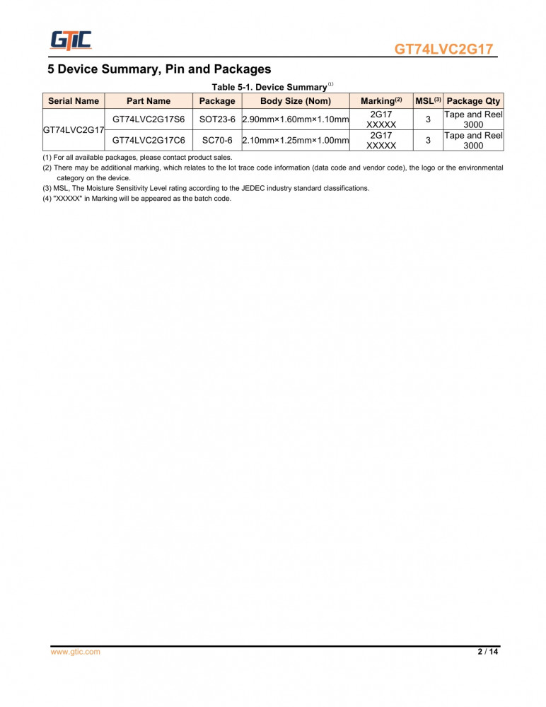 GT74LVC2G17S6 datasheet page 3