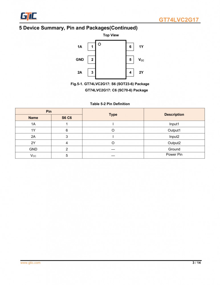 GT74LVC2G17S6 datasheet page 4