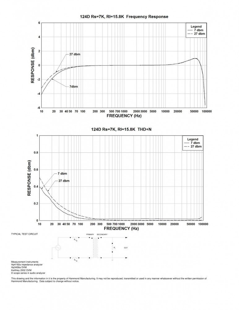 Hammond 124D technical document page 2