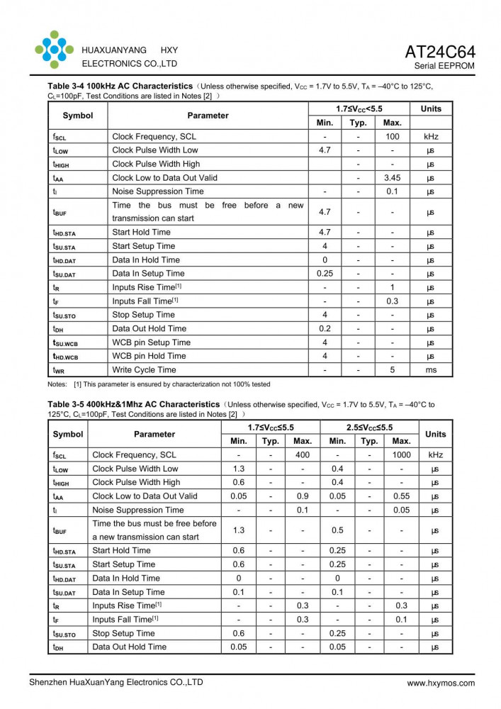 AT24C64-HXY datasheet page 5